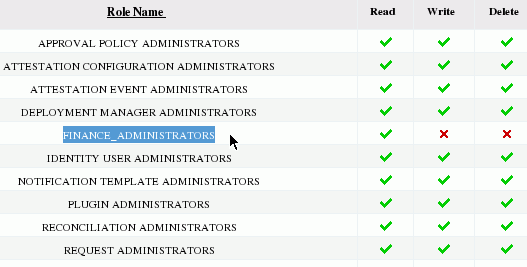 Create a Custom Approval Process for Role Assignment