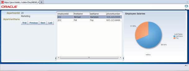 Deploying Oracle ADF Applications to Oracle Cloud