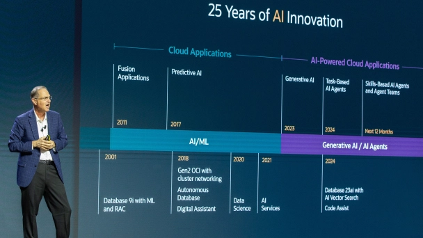 コンテンツ紹介 | Oracle AI World Tour Tokyo | Oracle 日本