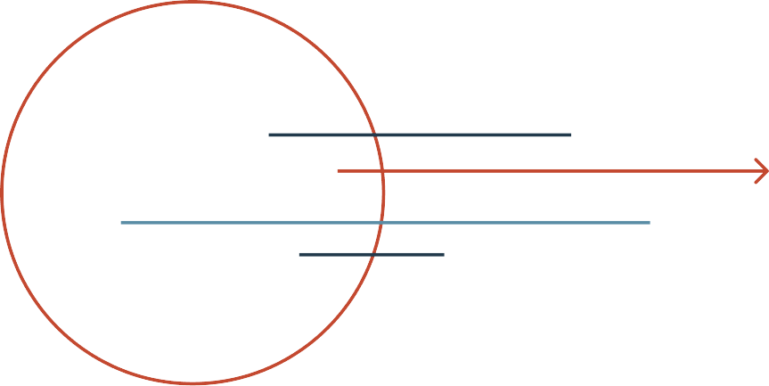 Board of Directors and Staff | Oracle Education Foundation