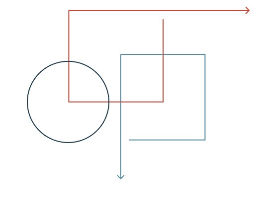 Oracle Education Foundation