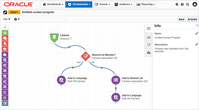 Lead Management | Oracle Eloqua | Oracle Marketing Cloud | Oracle Canada