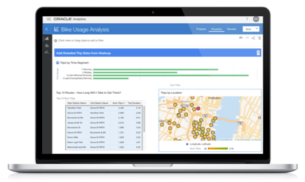 Big Data Service | Oracle 中国
