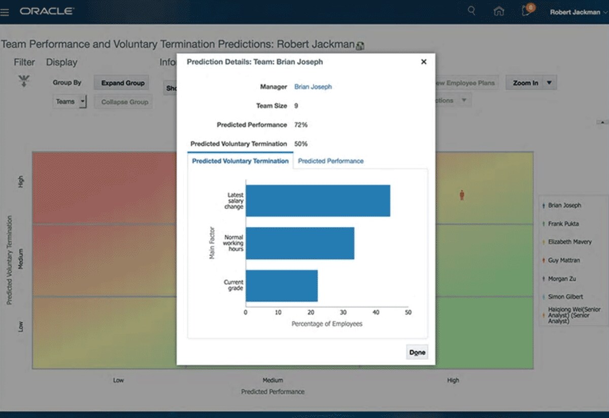 Human Resources | Oracle Australia