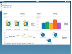 EPM Cloud Product | Oracle Australia