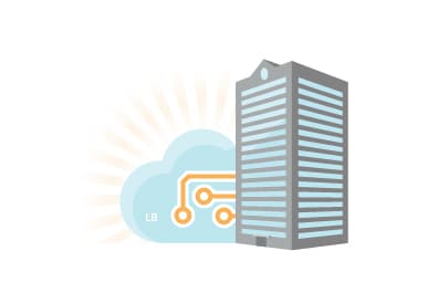 Cloud Computing | Oracle