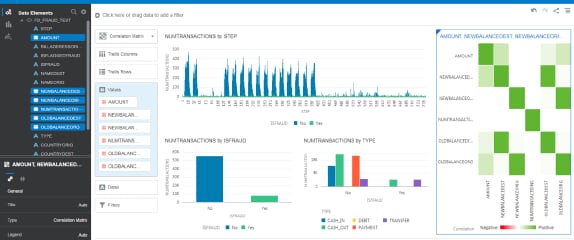 Emotional AI: How to use chatbots and ML together to enhance customer ...