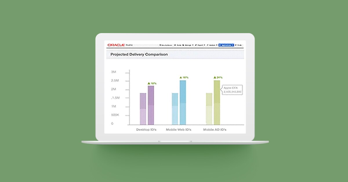 Request a Consultation of Oracle DMP & Oracle OnRamp | Oracle Data Cloud
