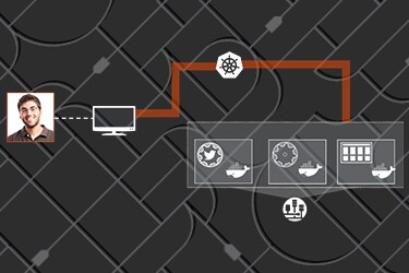 Container Native Application Development