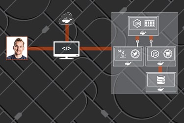 Containerized Development with Docker