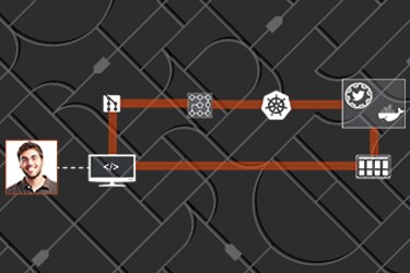 Container Native Application Development