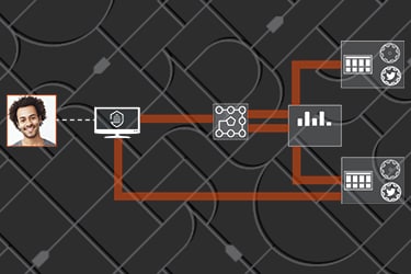 Container Native Application Development