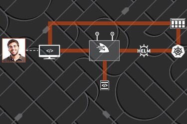 Container Native Application Development