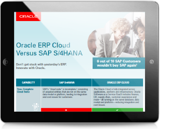 What You Should Expect from Your ERP. Don't Get Left Behind on Technology