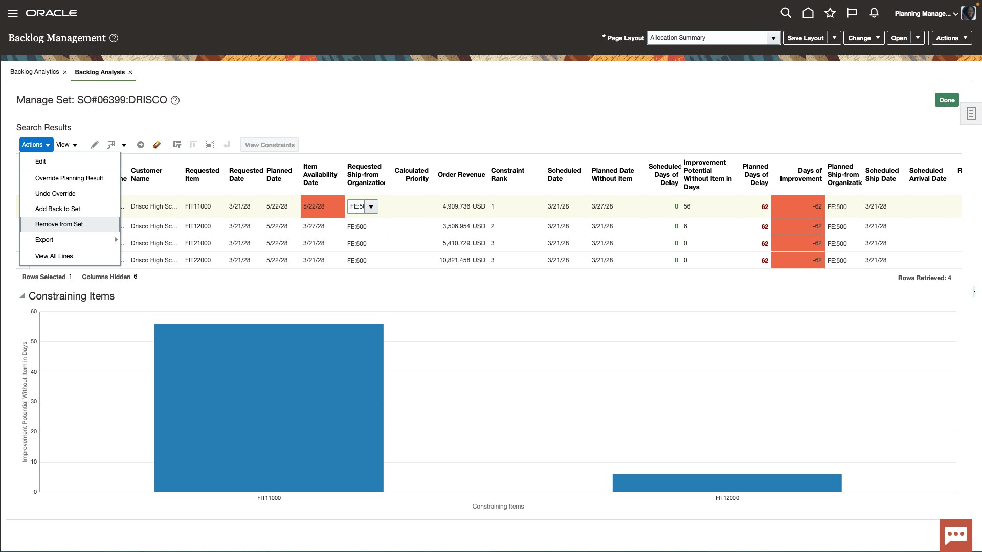 Order Backlog Management