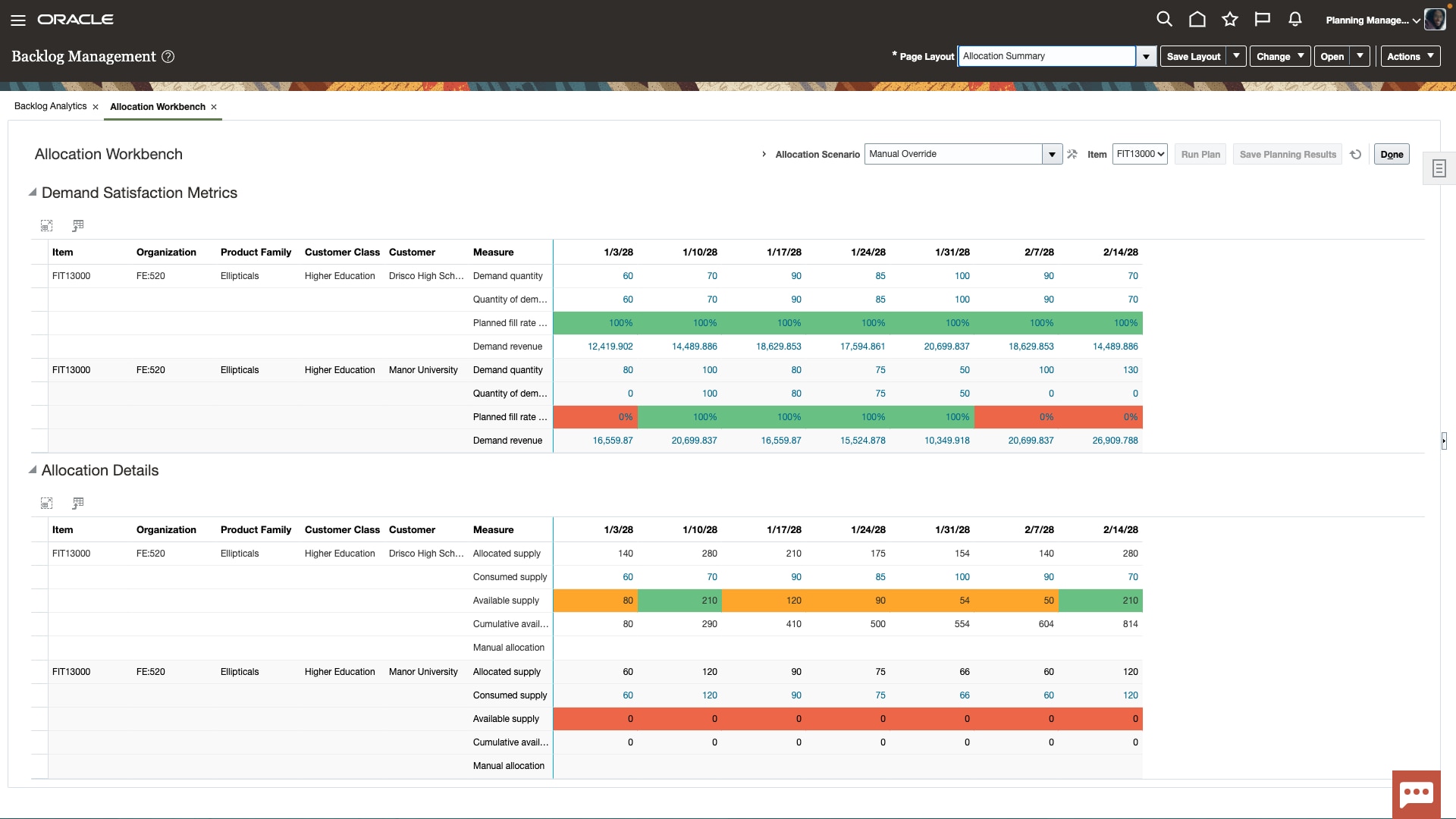 Order Backlog Management | Oracle 中国
