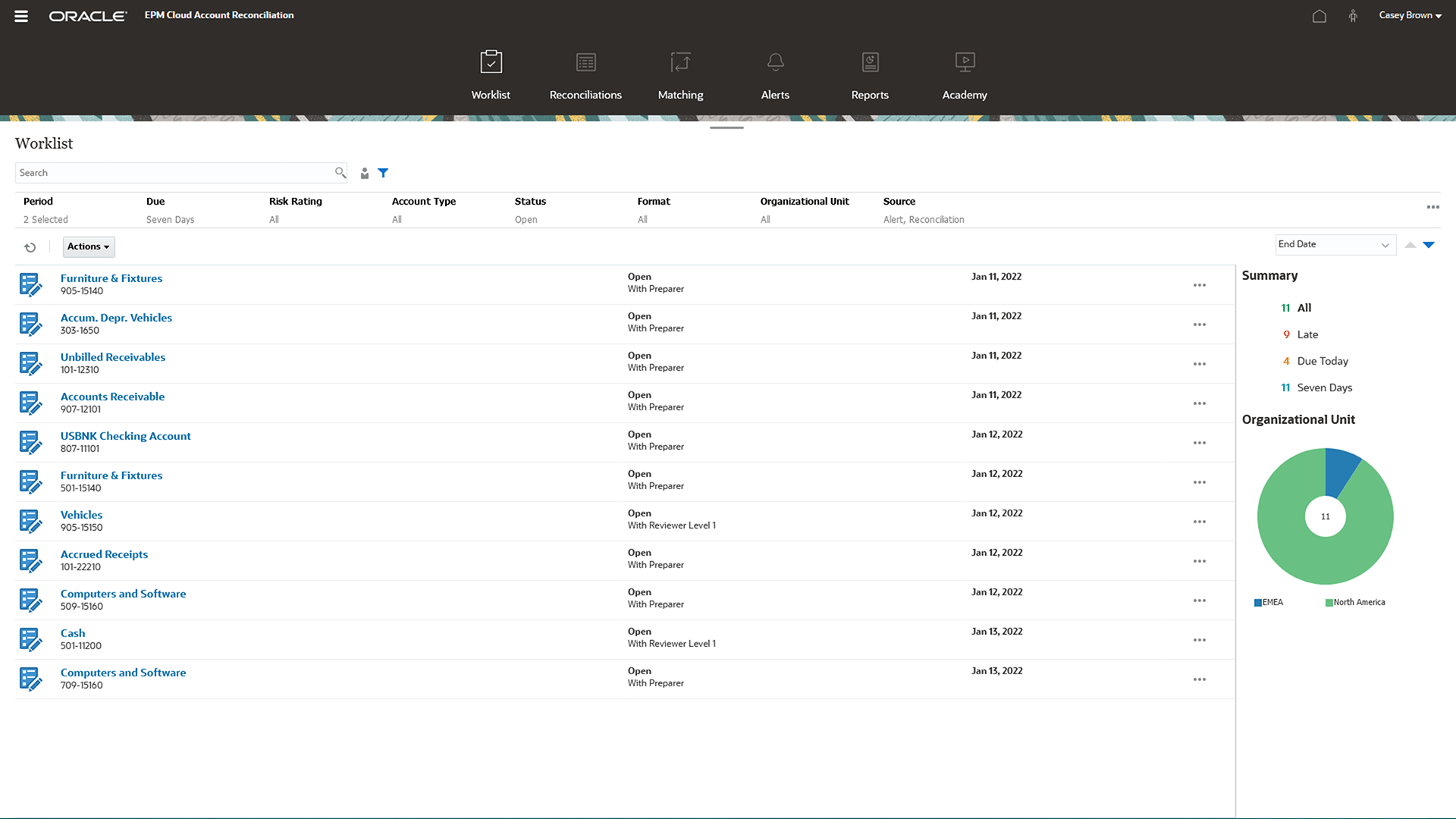 Self Guided Tour Of Account Reconciliation Oracle