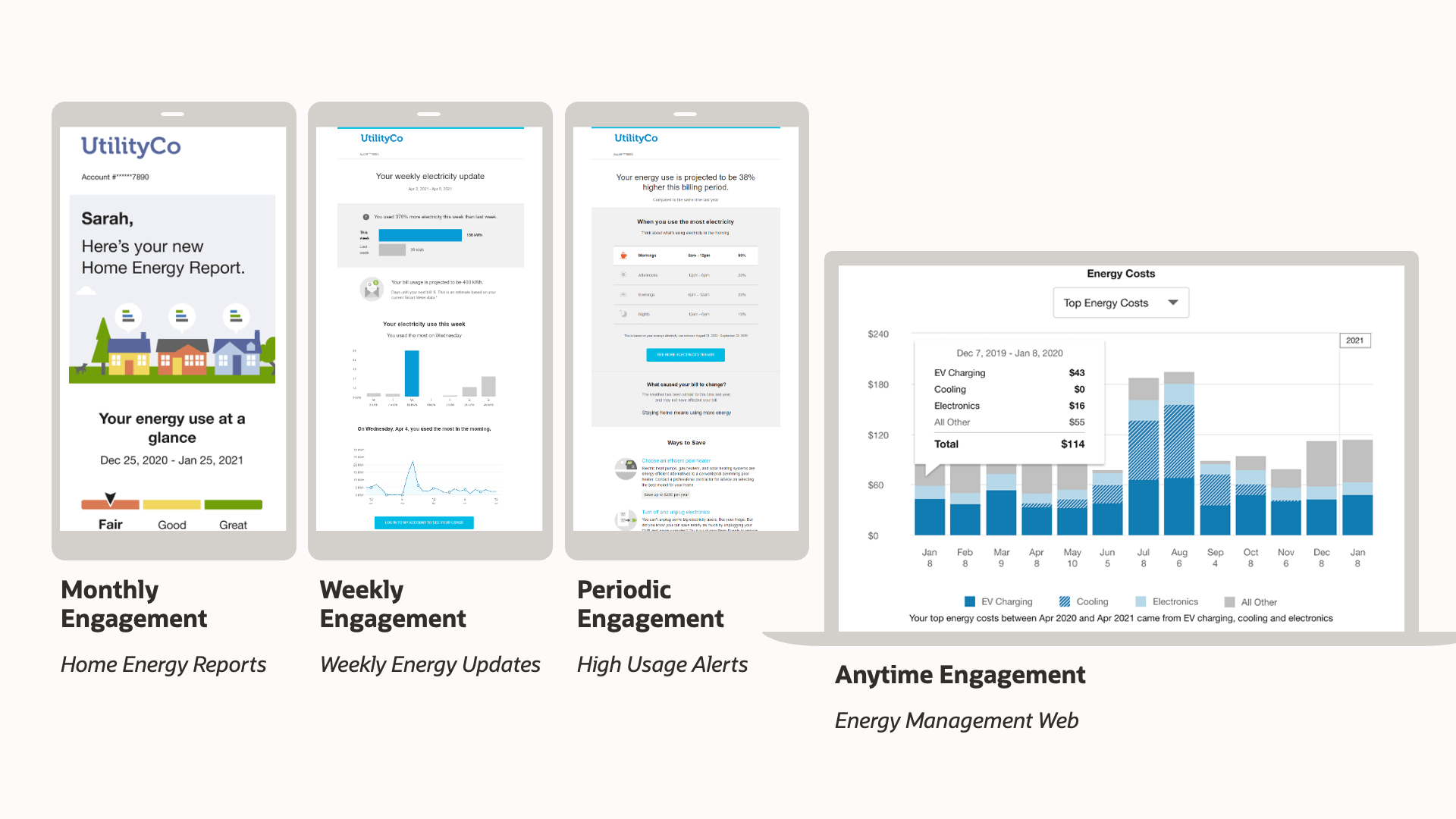Opower Energy Efficiency Cloud | Oracle Deutschland