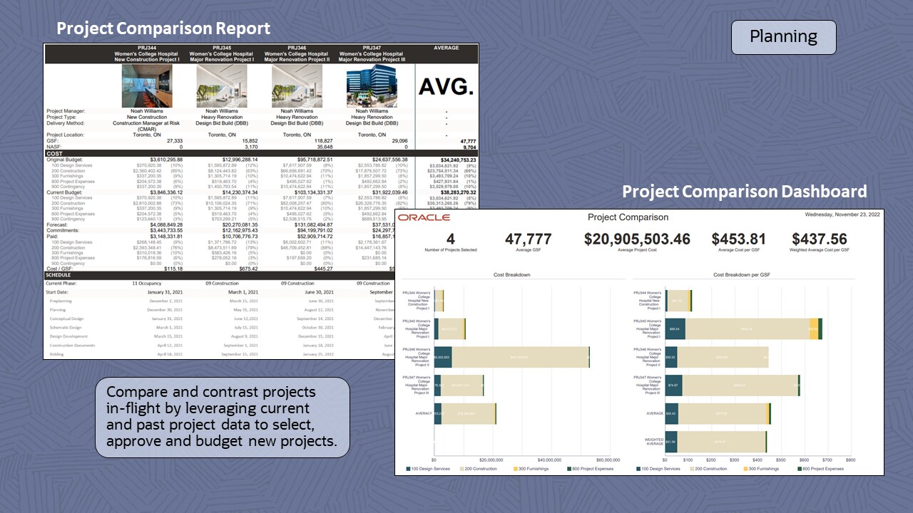 Capital project and asset lifecycle management product tour