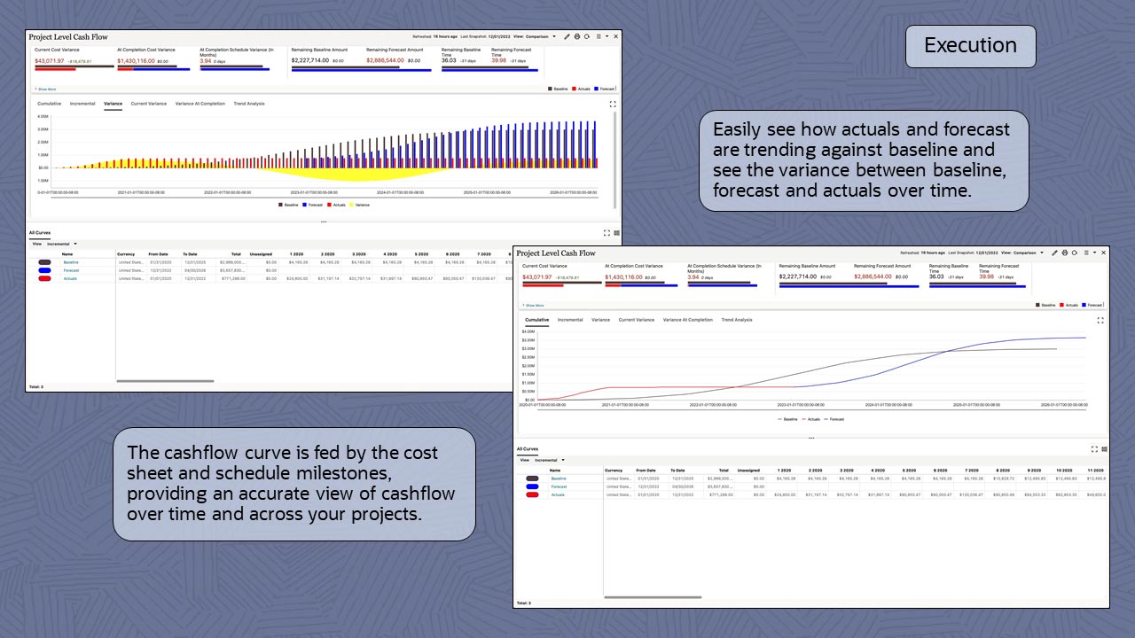 Présentation du produit de projets d'investissement et de gestion du ...