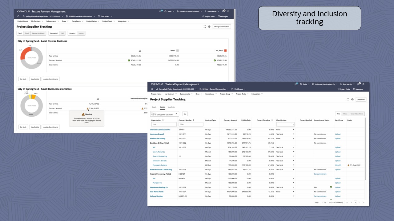 Oracle Smart Construction Platform for Renewable Energy Projects