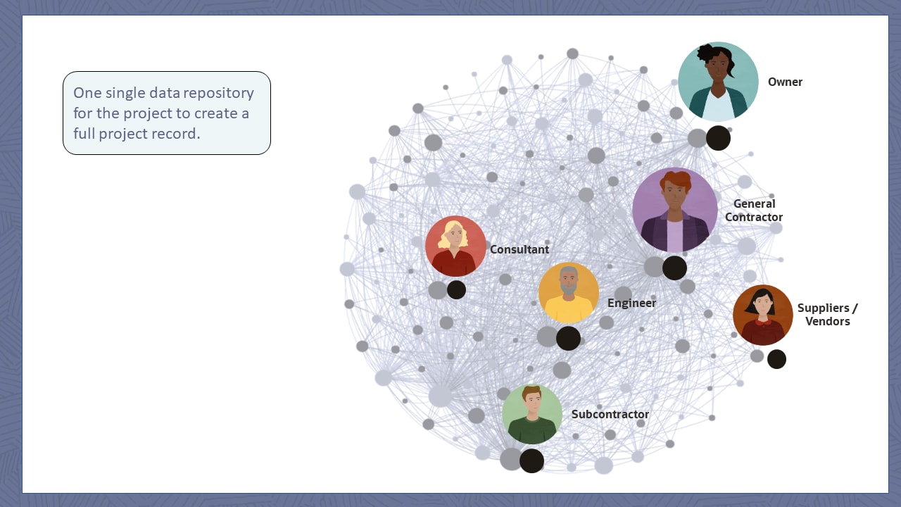 Oracle Smart Construction Platform for Renewable Energy Projects ...