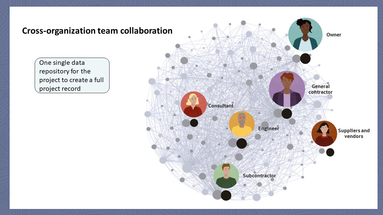 Oracle Smart Construction Platform for Renewable Energy Projects
