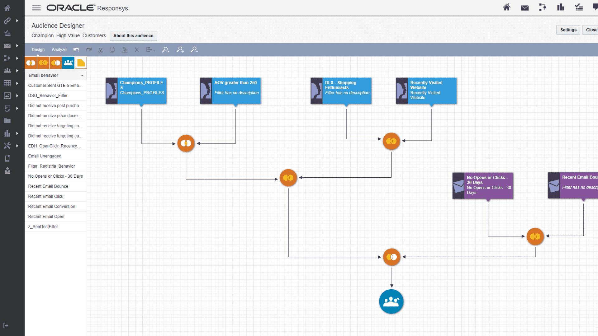 Responsys Campaign Management | Marketing | Oracle