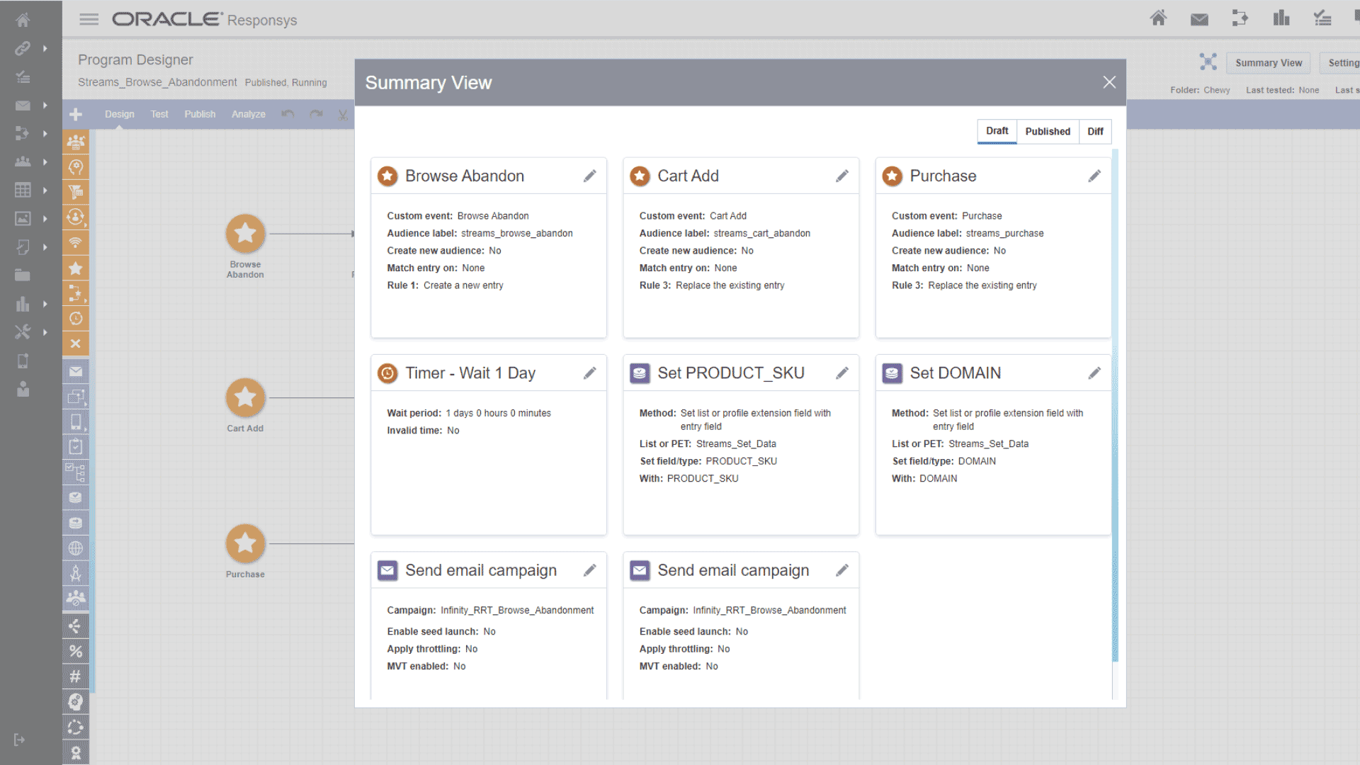 Responsys Campaign Management | Marketing | Oracle