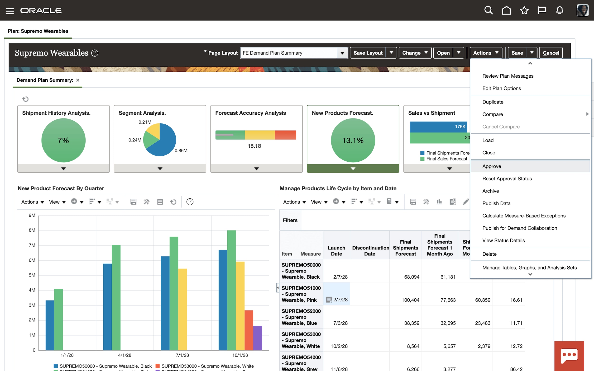 Oracle Fusion Cloud Demand Management Product Tour