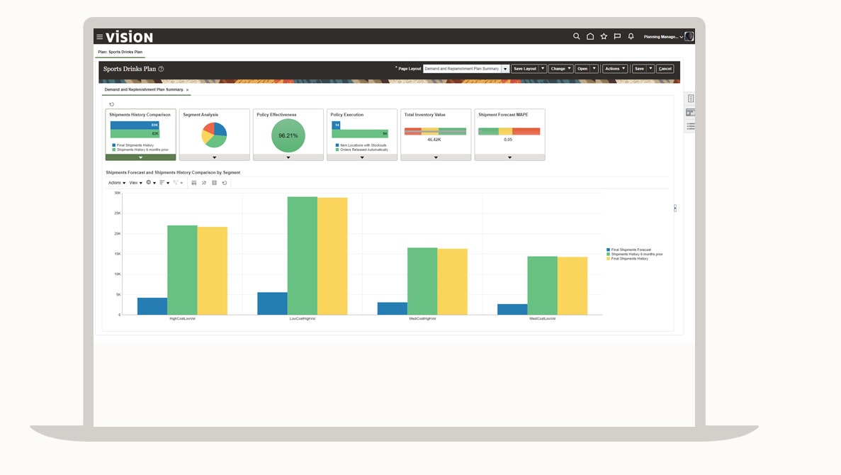 Replenishment Planning Product Tour | Oracle