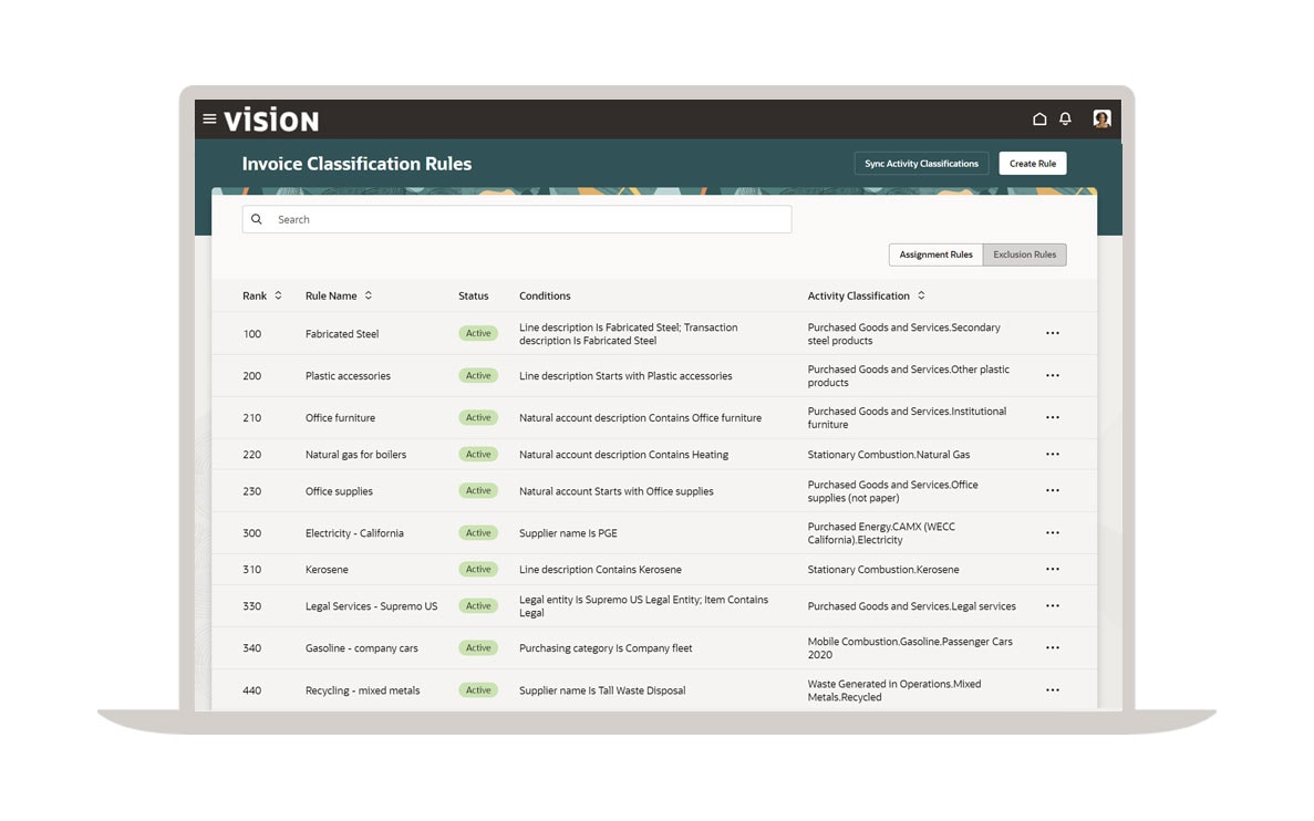 Sustainable Supply Chain Oracle
