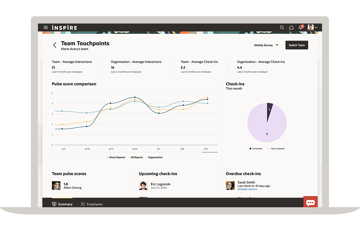Oracle Touchpoints | Oracle