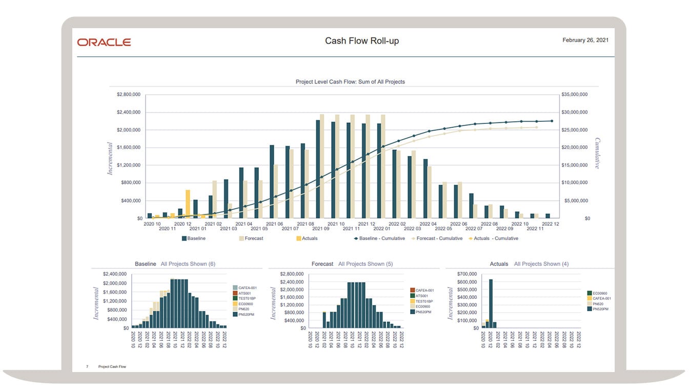 Oracle Primavera Unifier Logo