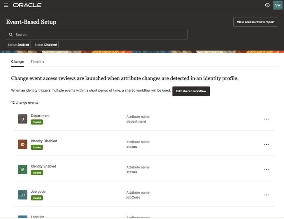Access Governance features | Oracle