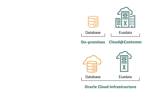 데이터베이스 19c 및 21c | Oracle 대한민국