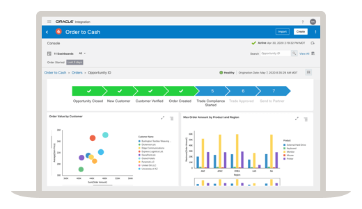 Integración de aplicaciones e integración de datos | Oracle España