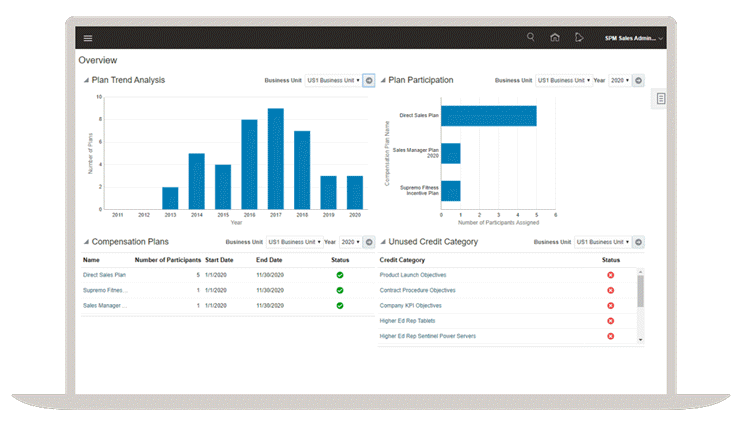Oracle Cx Demo Cloud Cx Product Tours