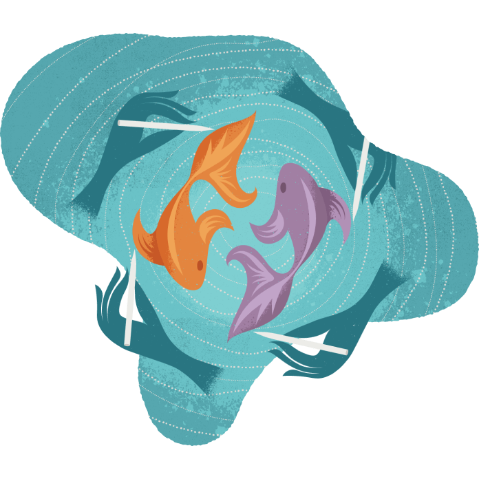 Intelligent Advisor | CX | Oracle