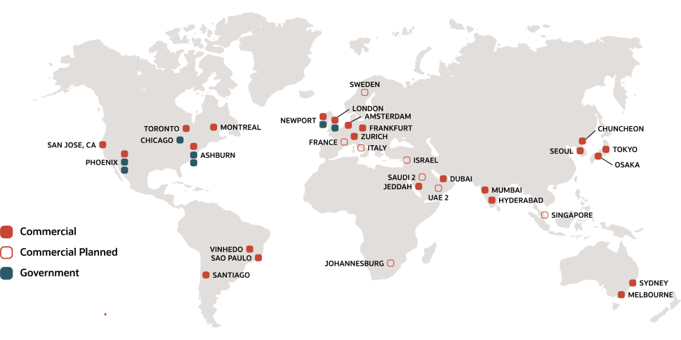 Oracle Cloud Infrastructureアーキテクチャセンター | オラクル | Oracle 日本
