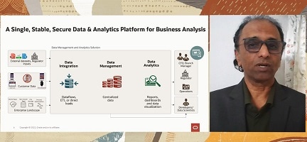 Oracle Cloud Bytes | Oracle Malaysia