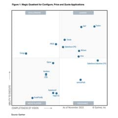 Revenue transformation | Oracle