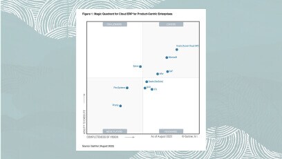 Financials Cloud | ERP | Oracle