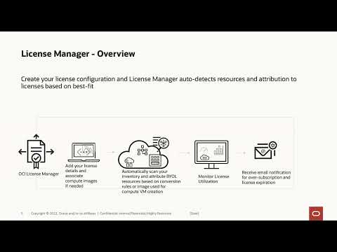 Cost Management and Governance | Oracle 대한민국