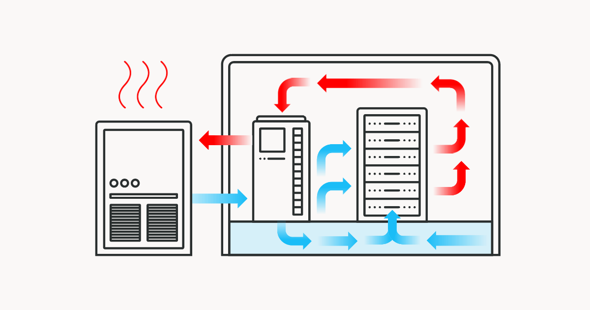 Closed-loop cooling in Oracle AI data centers