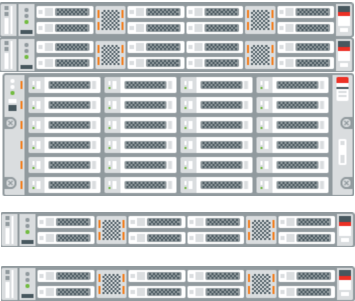 Oracle Database Appliance
