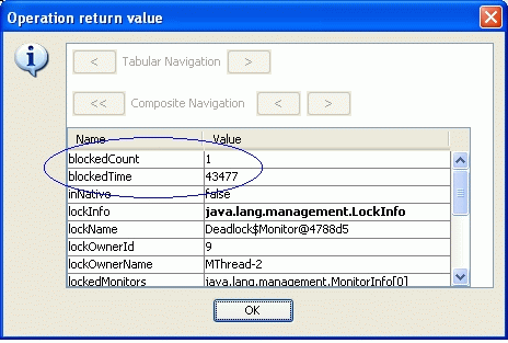Monitoring and Managing Java SE 6 Platform Applications