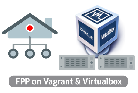 Fleet Patching & Provisioning | Oracle