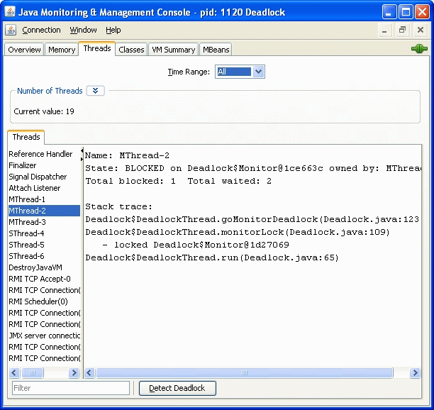 Monitoring and Managing Java SE 6 Platform Applications
