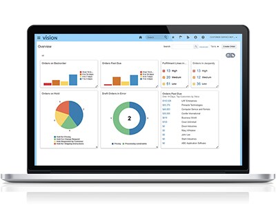 Oracle Order Management Cloud | Oracle